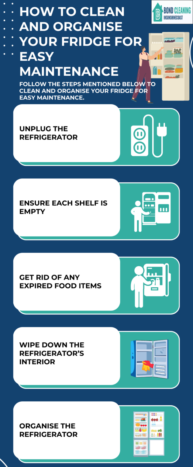 Cleaning Fridge For Easy Maintenance | Bond Cleaning in Sunshine Coast
